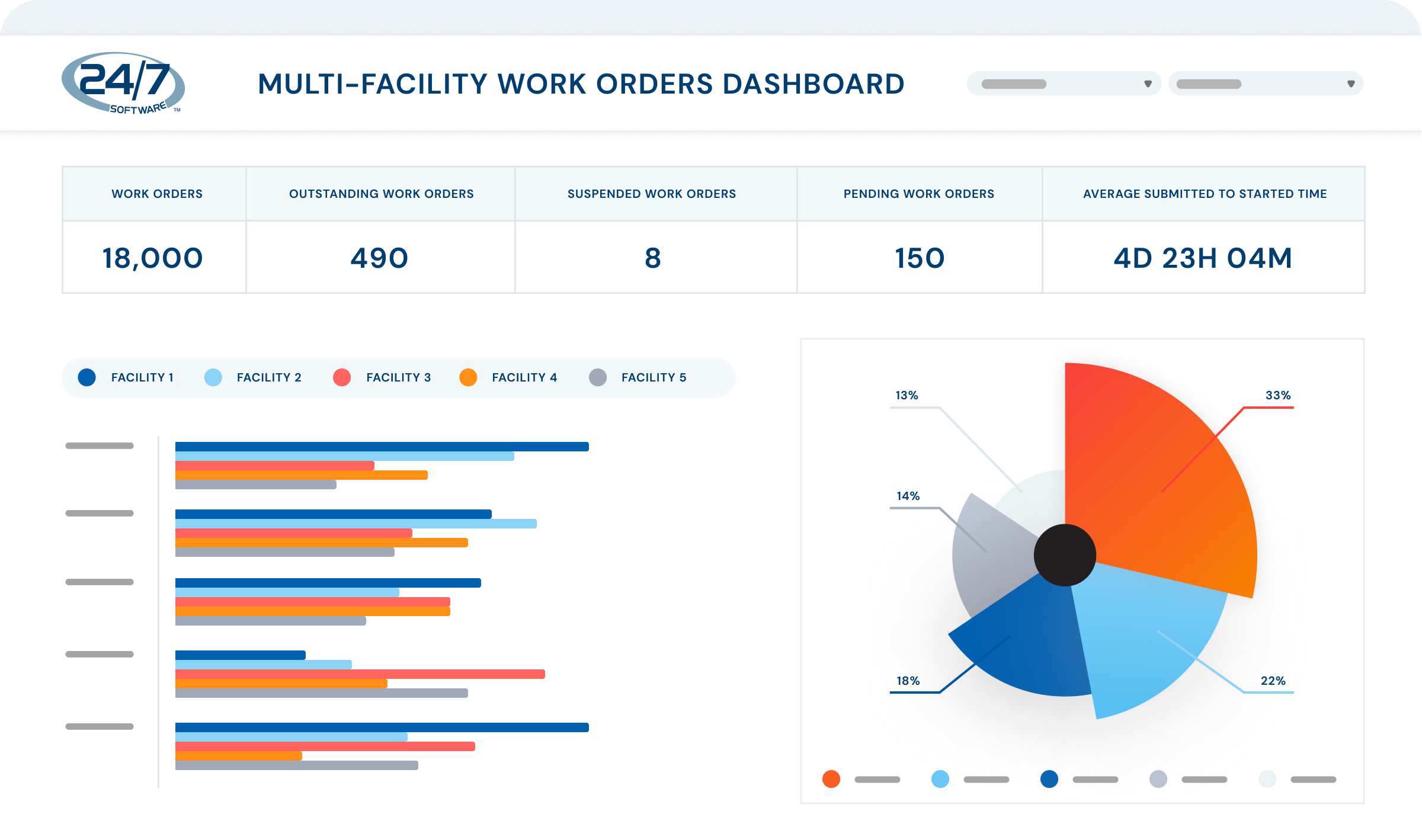 Live Mapping Software | 24/7 Software