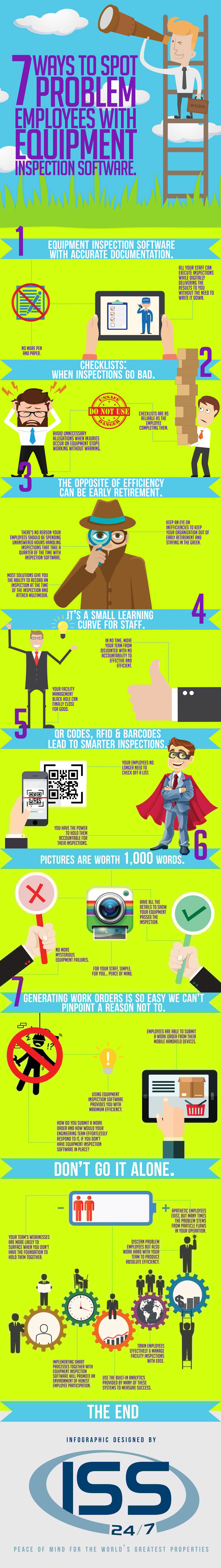 7 Ways to Spot Problem Employees with Equipment Inspection Software ...