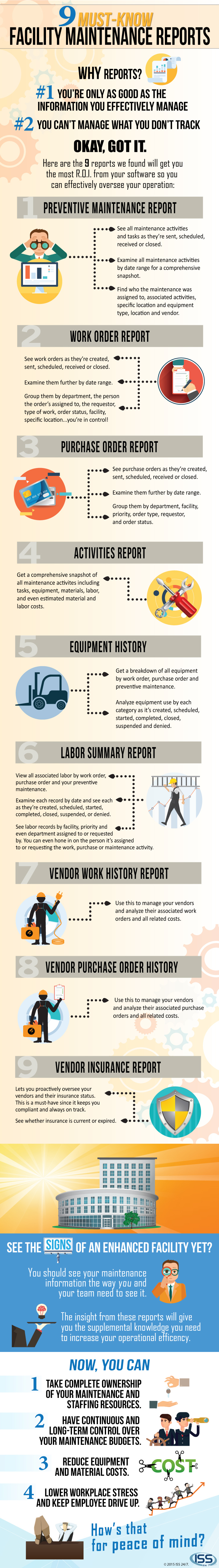 9 Must-Know Facility Maintenance Reports [Infographic]