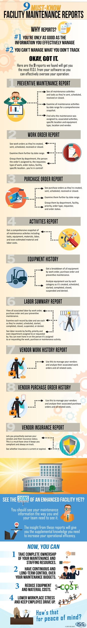 9 Must-Know Facility Maintenance Reports [Infographic]