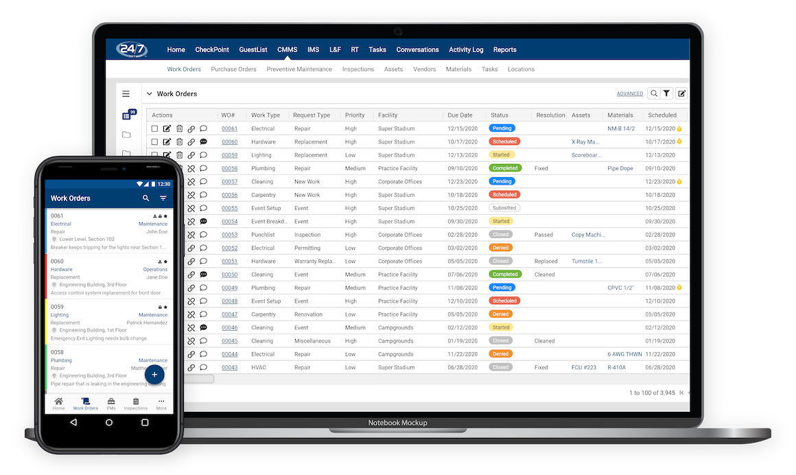 What is Proactive Operations?