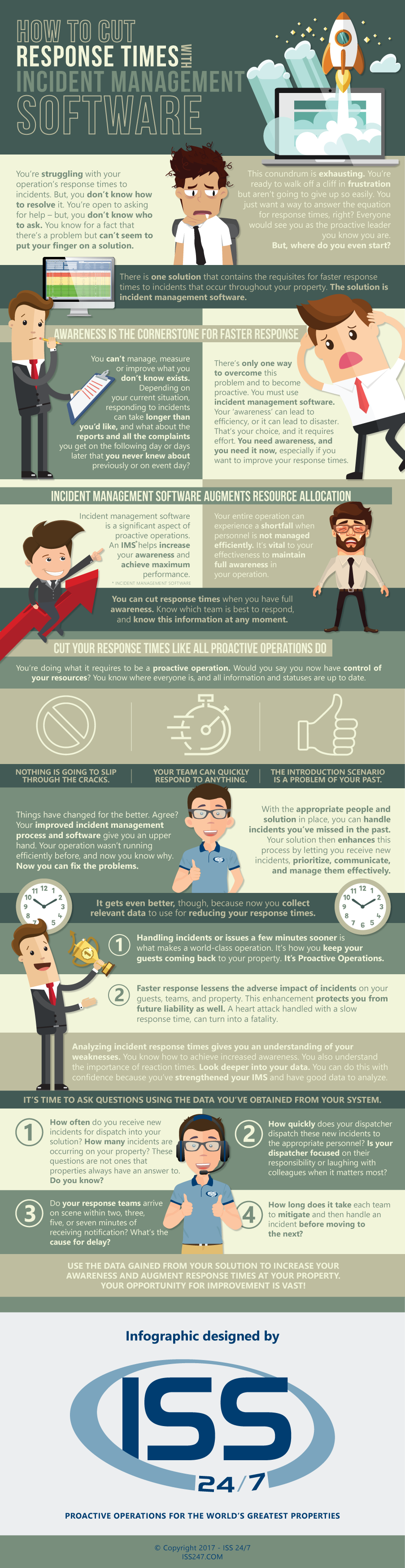 How to Cut Response Times With Incident Management Software [Infographic]