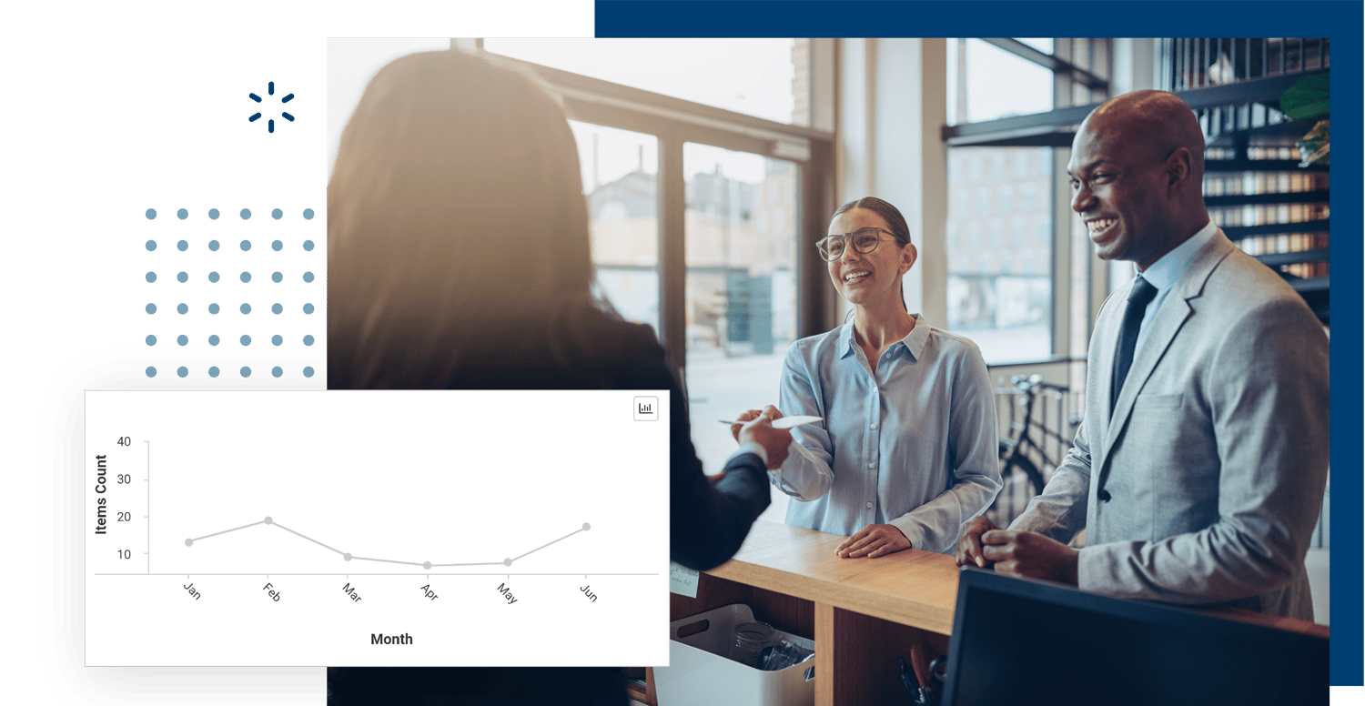 Operations Management Platform Overview | 24/7 Software