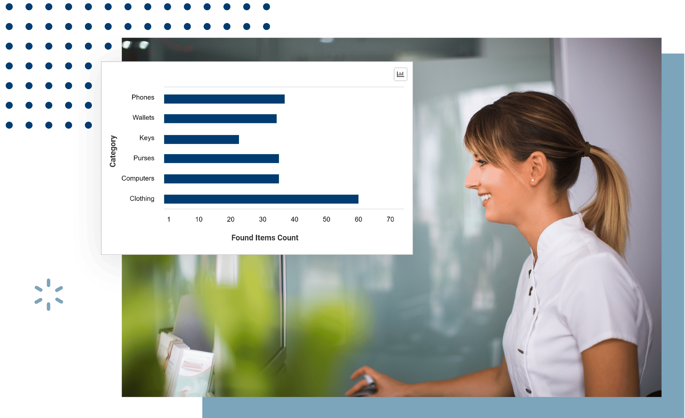 Lost and Found Software for Property Operations | 24/7 Software