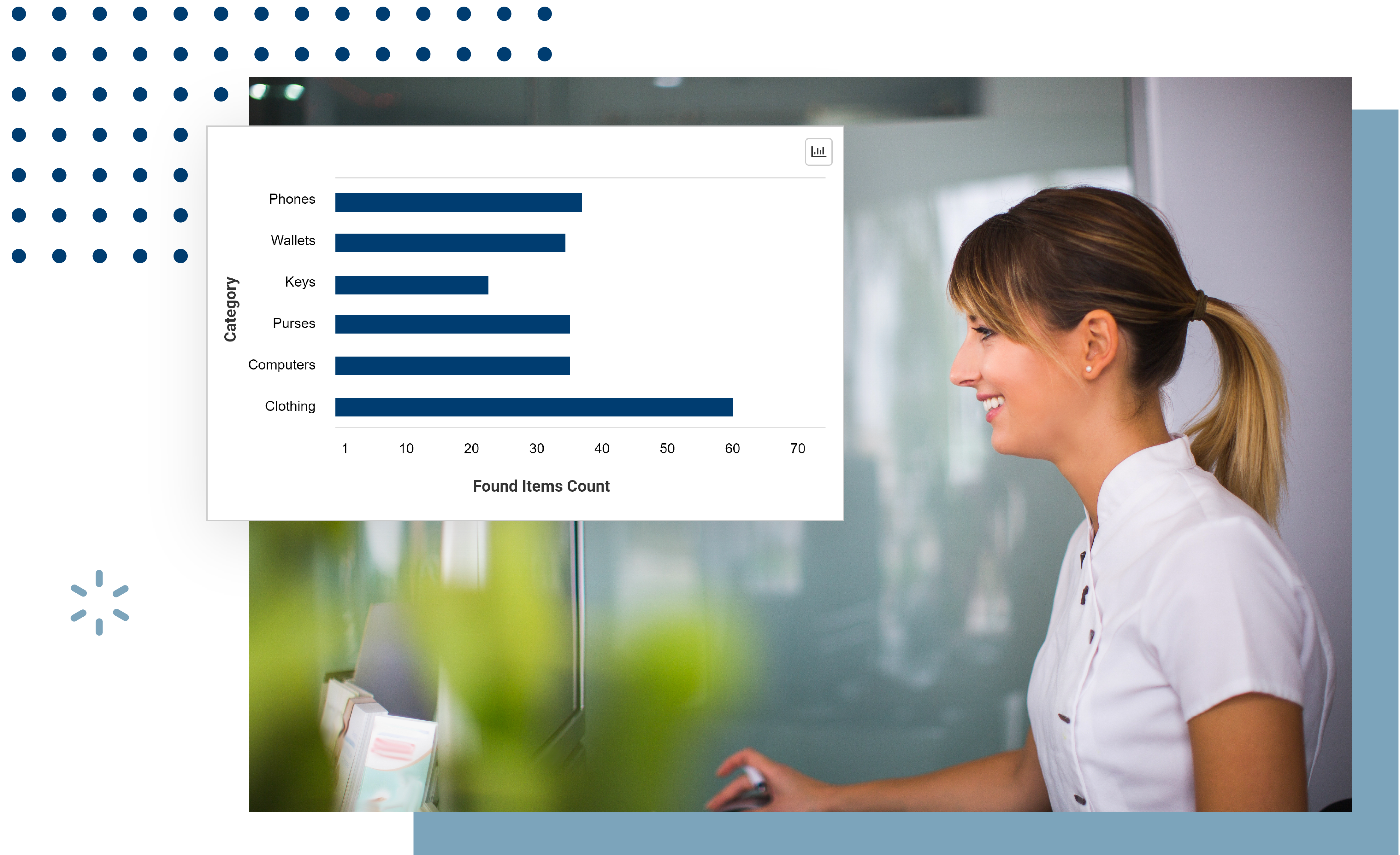 Lost and Found Software for Property Operations | 24/7 Software