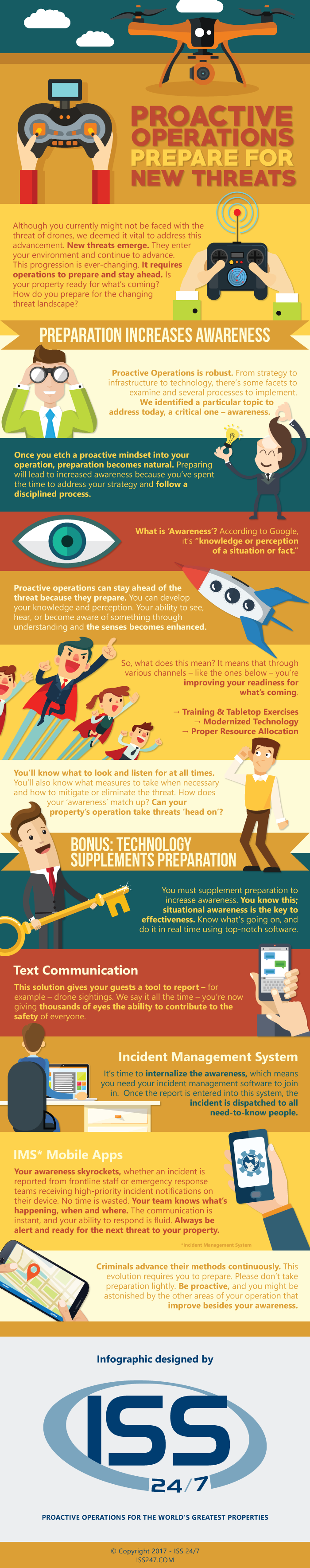 Proactive Operations Prepare for New Threats [Infographic]