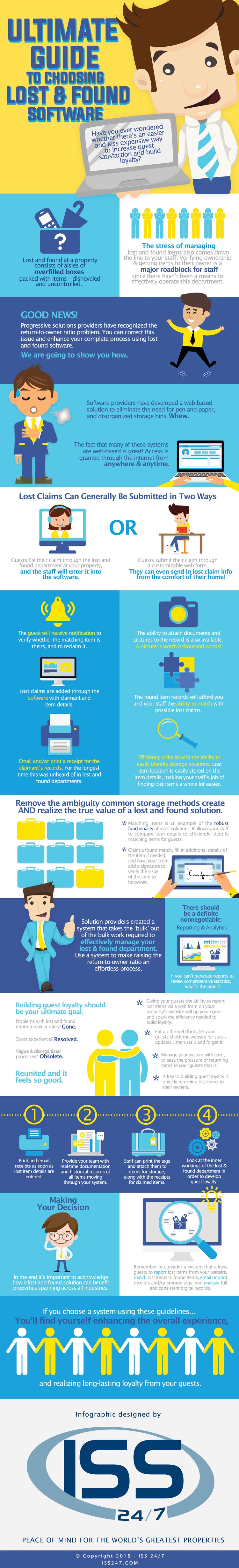 Ultimate Guide to Choosing Lost and Found Software [Infographic]