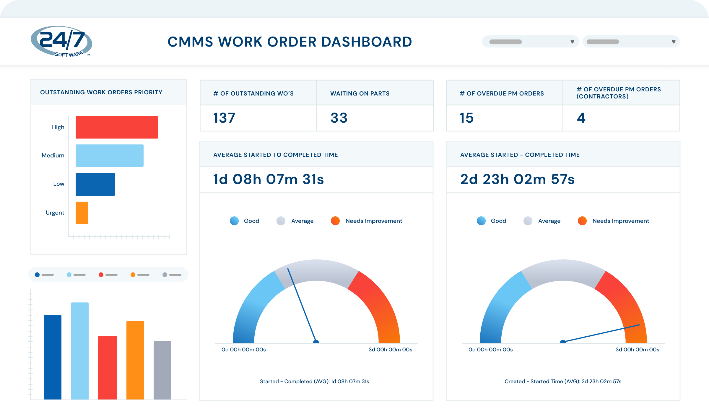 Live Mapping Software | 24/7 Software